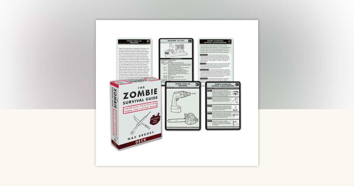 The Zombie Survival Guide Deck by Max Brooks: 9780307406453 ...